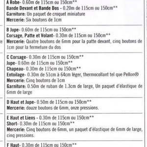 18 Doll Clothes Sewing Pattern, Dress, Top, Skirt Pants Simplicity 1086 ...