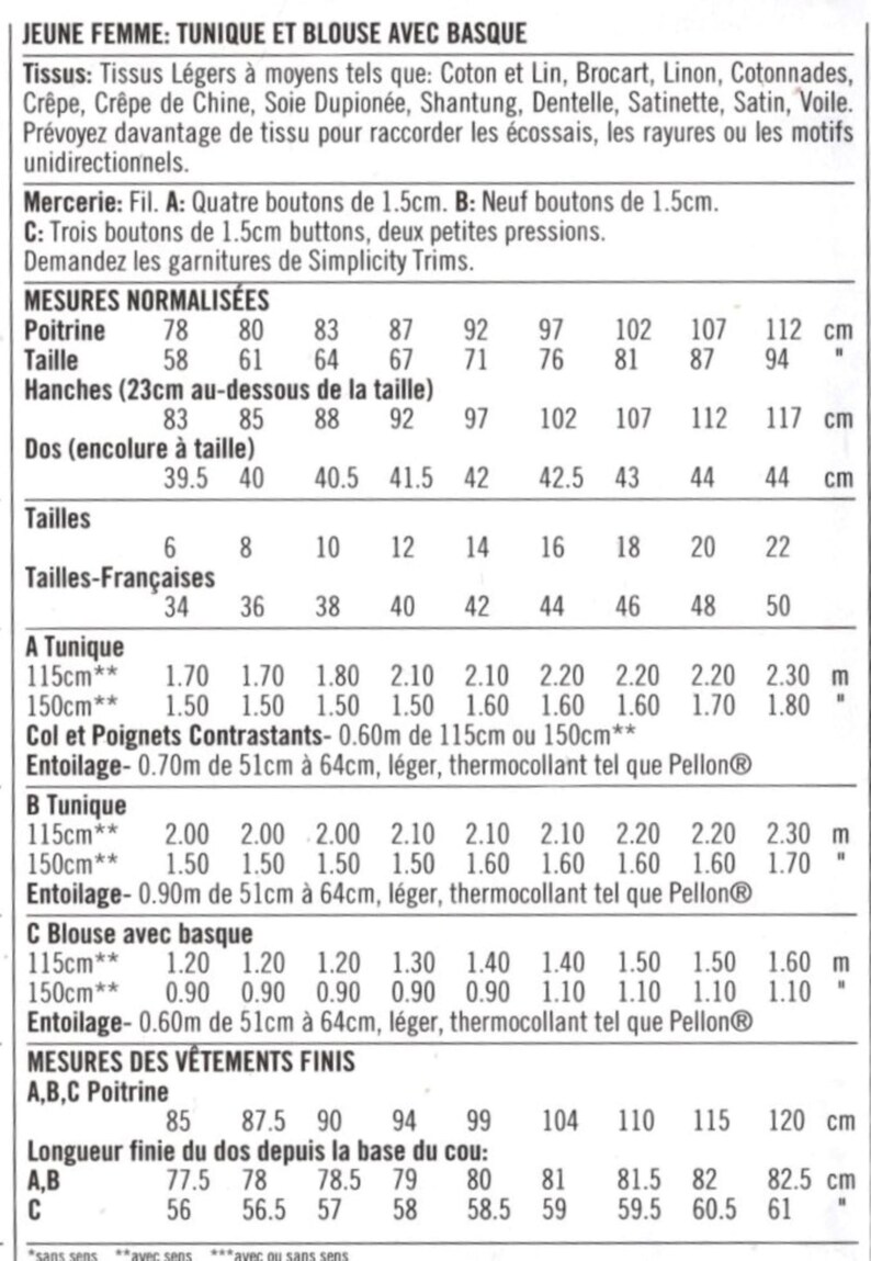 Misses 1950's Retro Reproduction Tunic & Peplum Blouse Sewing Pattern ...