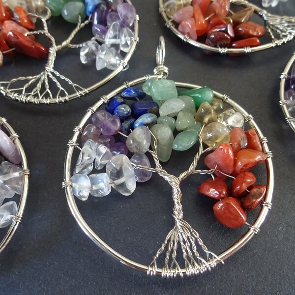 Tree of Life Pendant Wire Wrap - Etsy