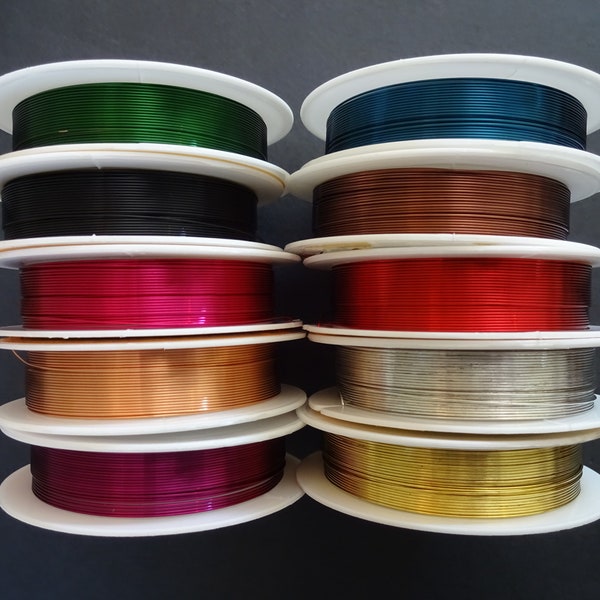 Spool of Copper - Etsy