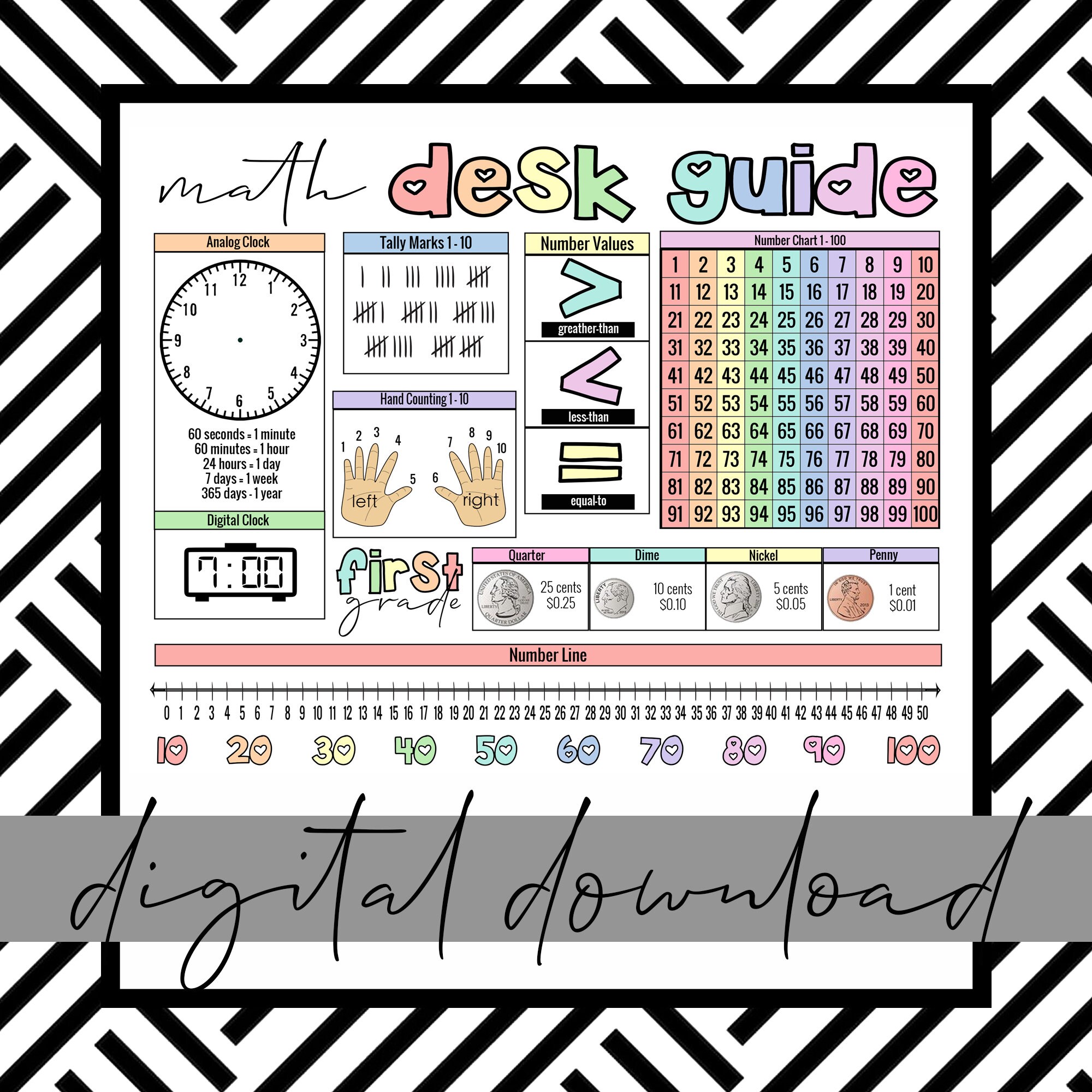 First Grade Math Desk Guide | Etsy