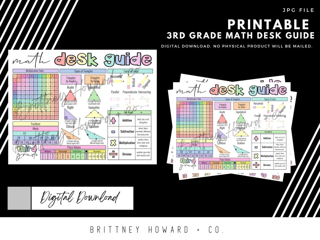 Third Grade Math Desk Guide - Etsy