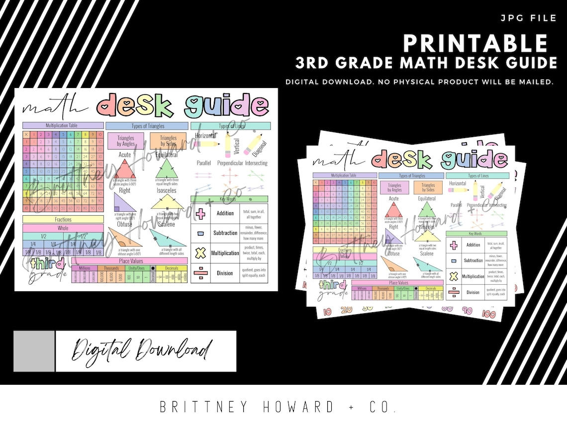 Third Grade Math Desk Guide - Etsy