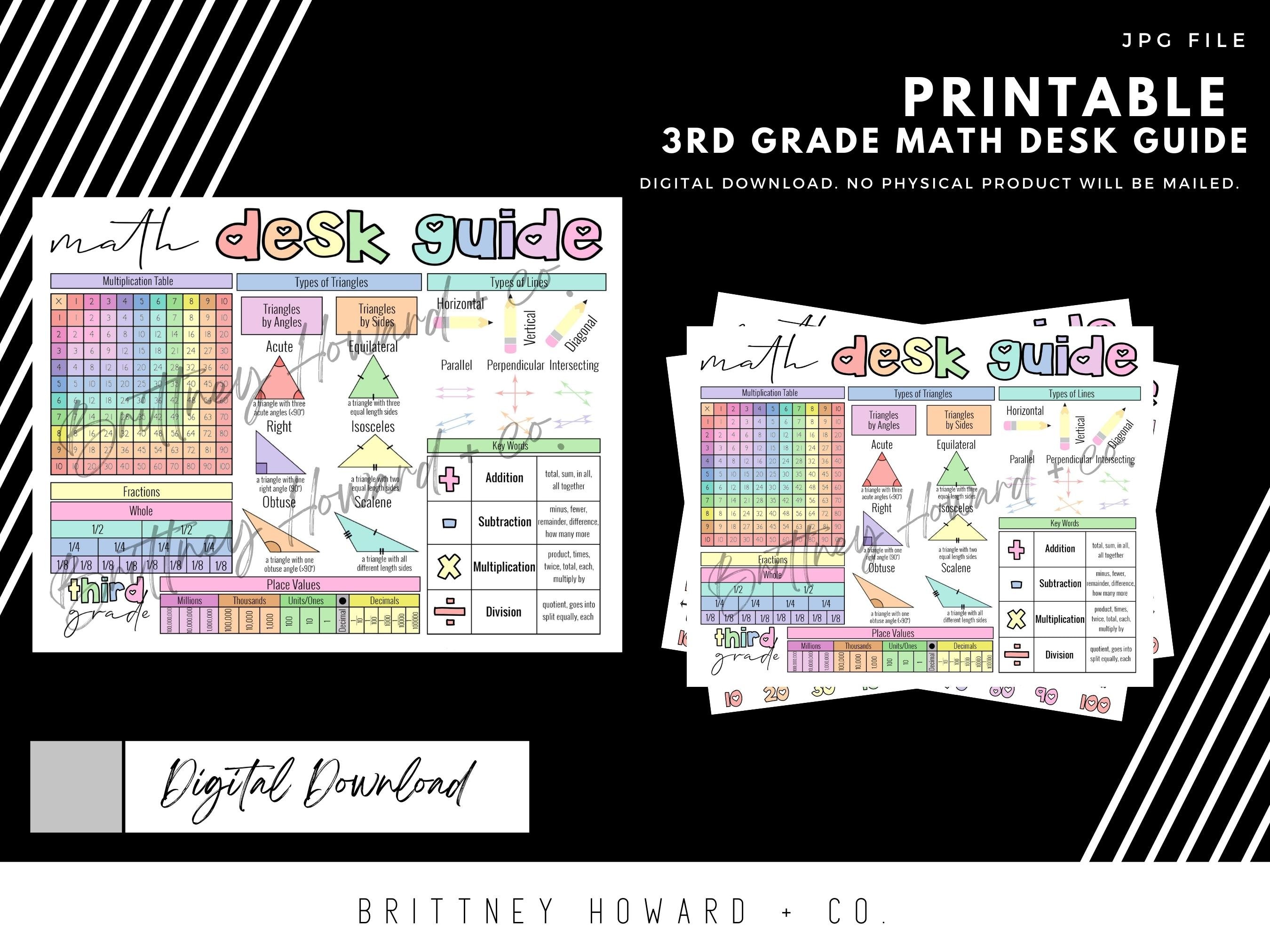 Third Grade Math Desk Guide - Etsy
