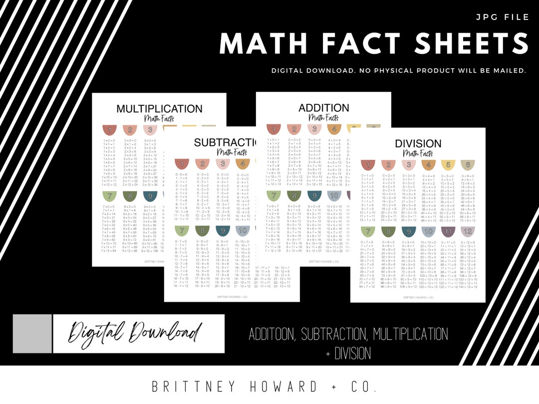 Math Facts Sheet - Etsy