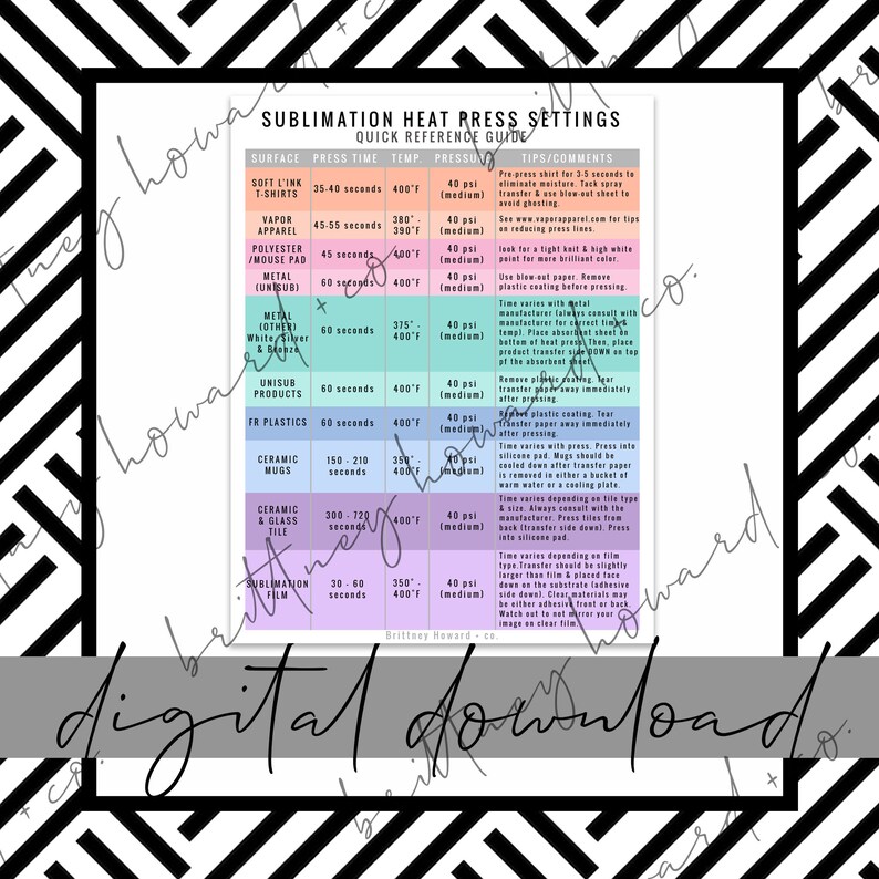 Sublimation Heat Press Setting Quick Reference Guide Etsy sublimation-heat-press-setting-quick-reference-guide-etsy