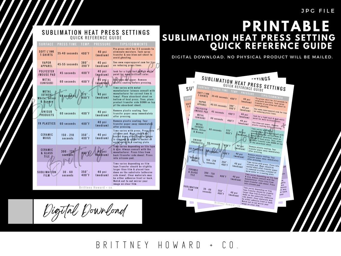 Sublimation Heat Press Setting Quick Reference Guide - Etsy