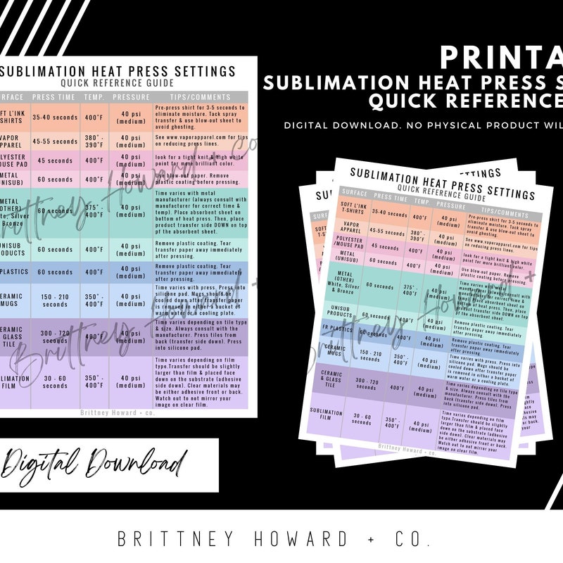 Sublimation Cheat Sheet - Etsy