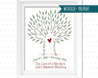 Custom Family Tree / Family Tree Gift / Family Tree Wall Art / | Etsy
