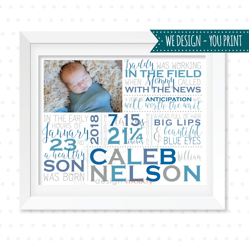 Baby Birth Stats Sign, Baby Birth Stats Wall Art, Baby Birth Stats ...