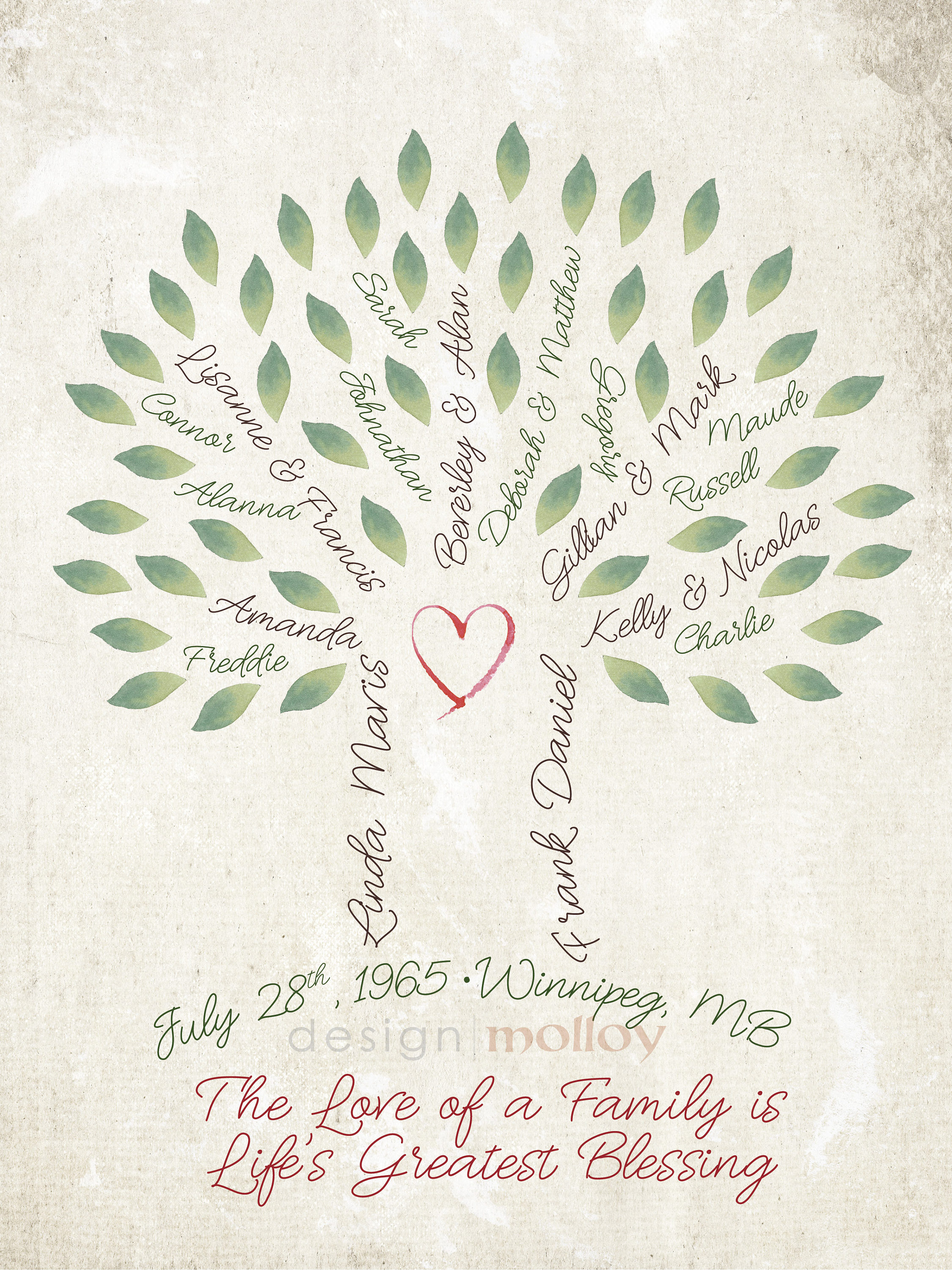 Grandkids Family Tree / Custom Family Tree Printable / Personalized ...