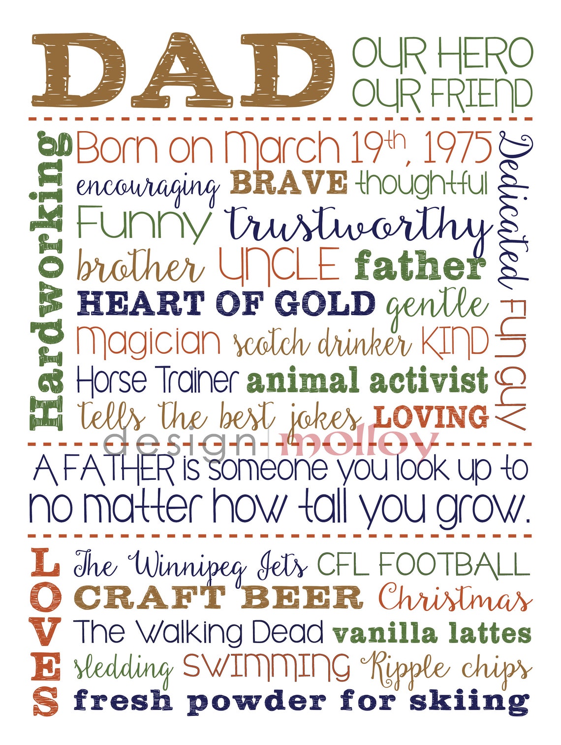 Printable Dad Gift Custom Dad Art Custom Dad Print Word Collage for Him ...