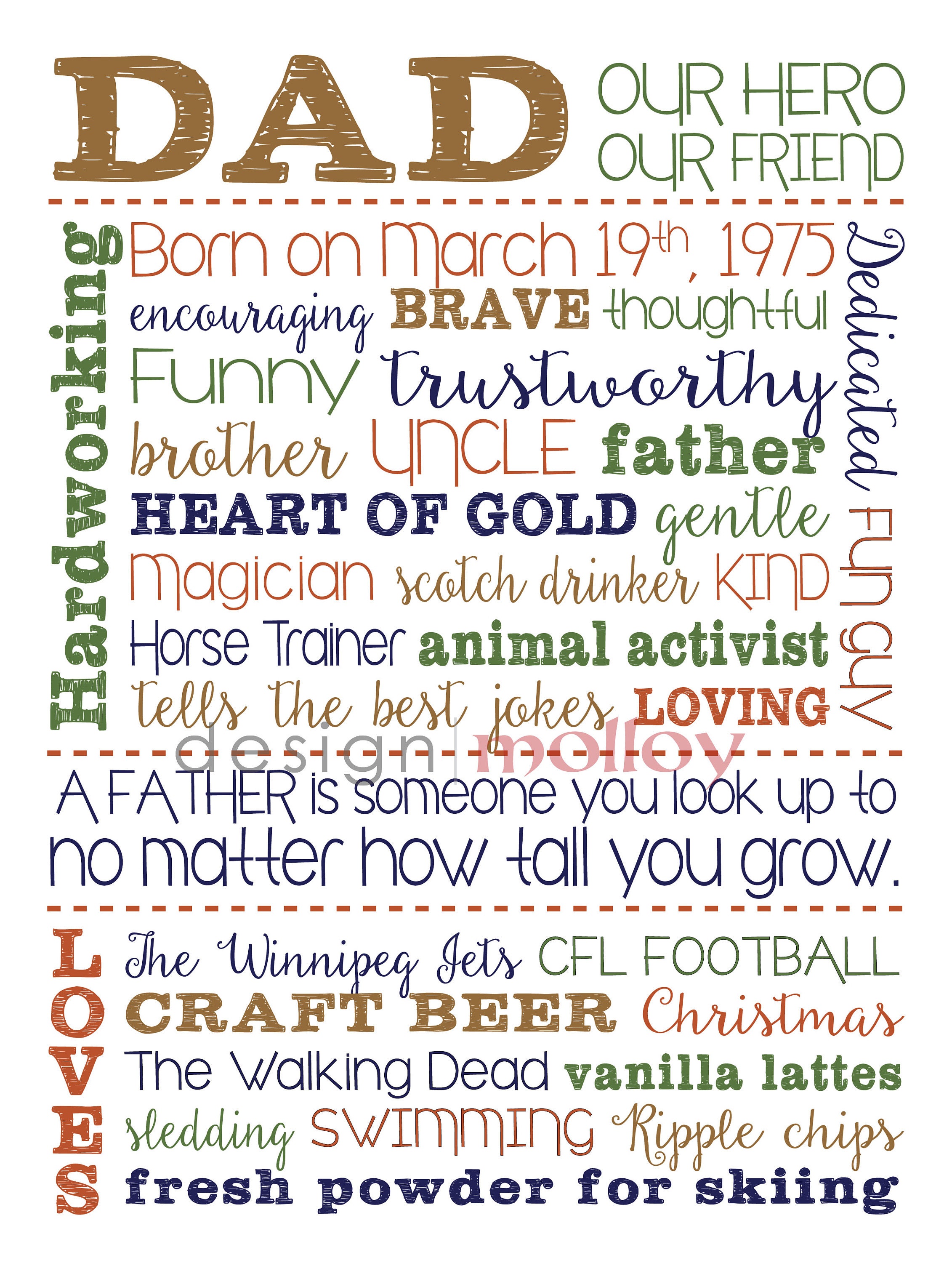 Printable Dad Gift Custom Dad Art Custom Dad Print Word Collage for Him ...