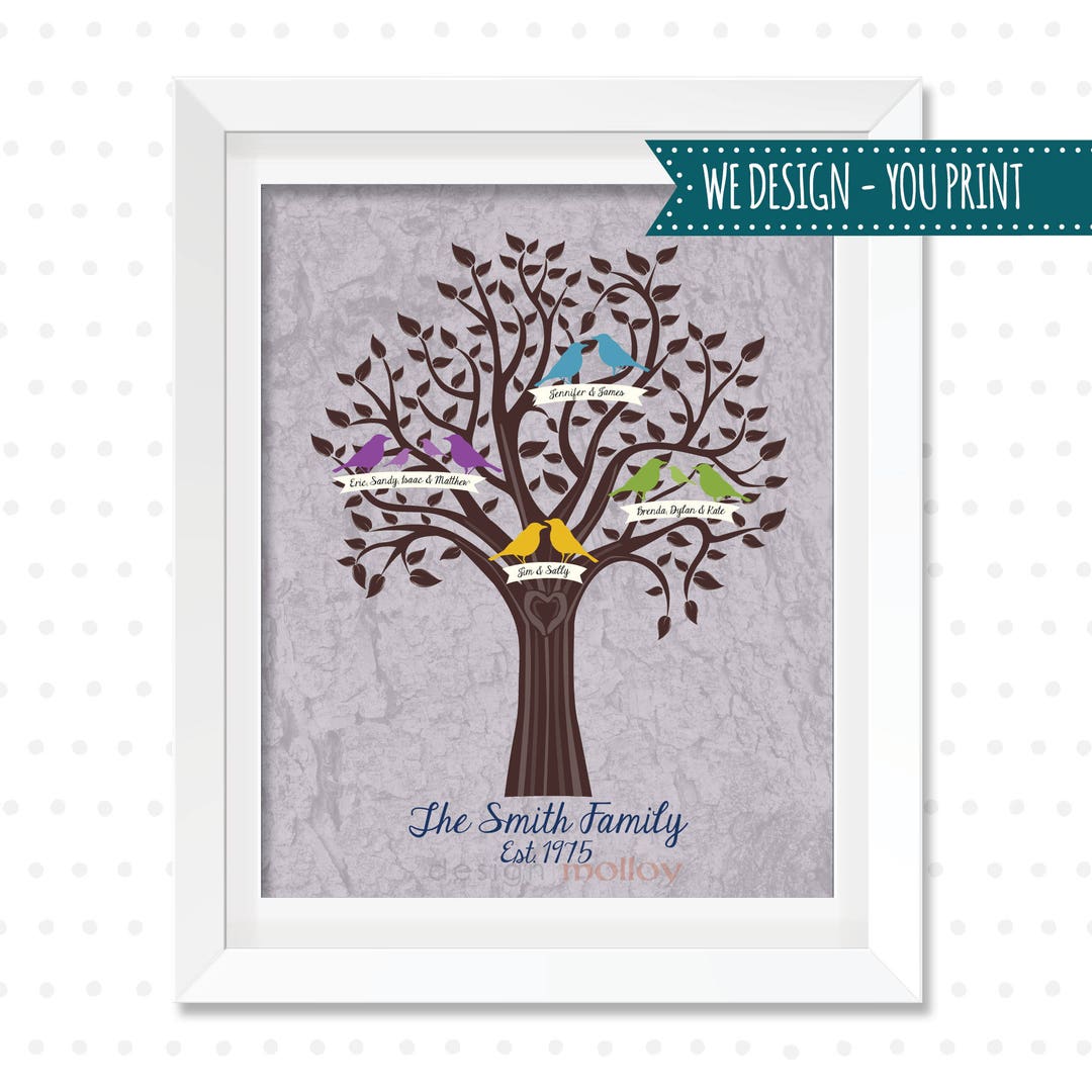Bespoke Family Tree - Blended Family Gift, Personalized Family Tree ...