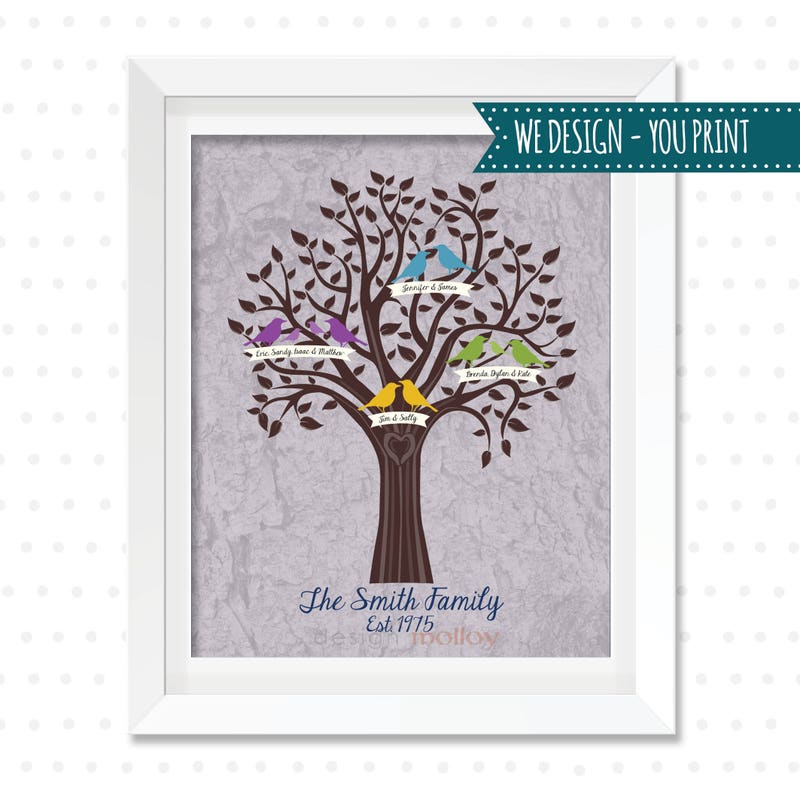 Family Tree Printable - Etsy