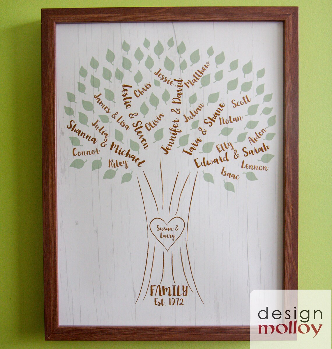 Digital Family Tree - Printable Family Tree, Gift for Grandparents ...