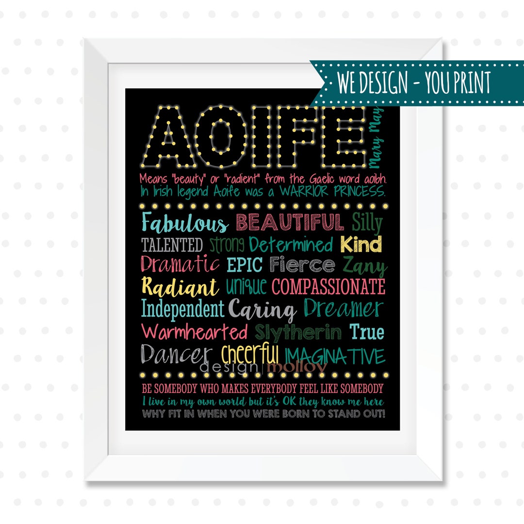 Custom Name Gift - Word Collage, Bespoke Word Art, Personalized Name ...
