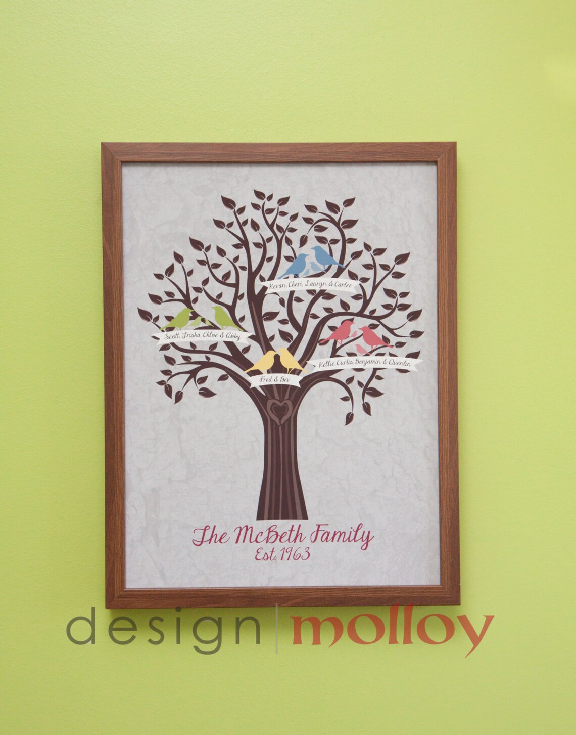Bespoke Family Tree Blended Family Gift Personalized Family - Etsy