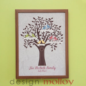 Bespoke Family Tree - Blended Family Gift, Personalized Family Tree ...