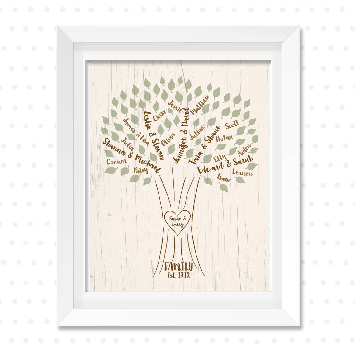Digital Family Tree Printable Family Tree Gift for - Etsy Canada