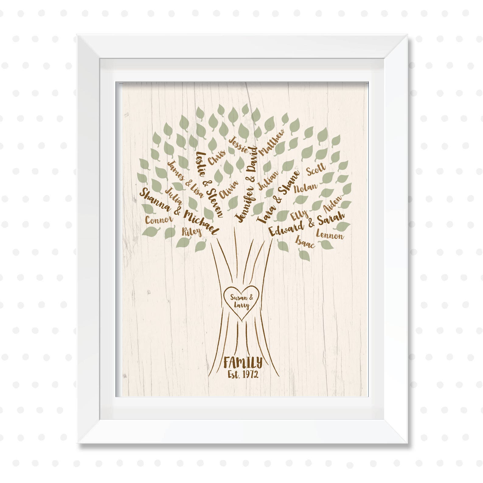 Digital Family Tree - Printable Family Tree, Gift for Grandparents ...