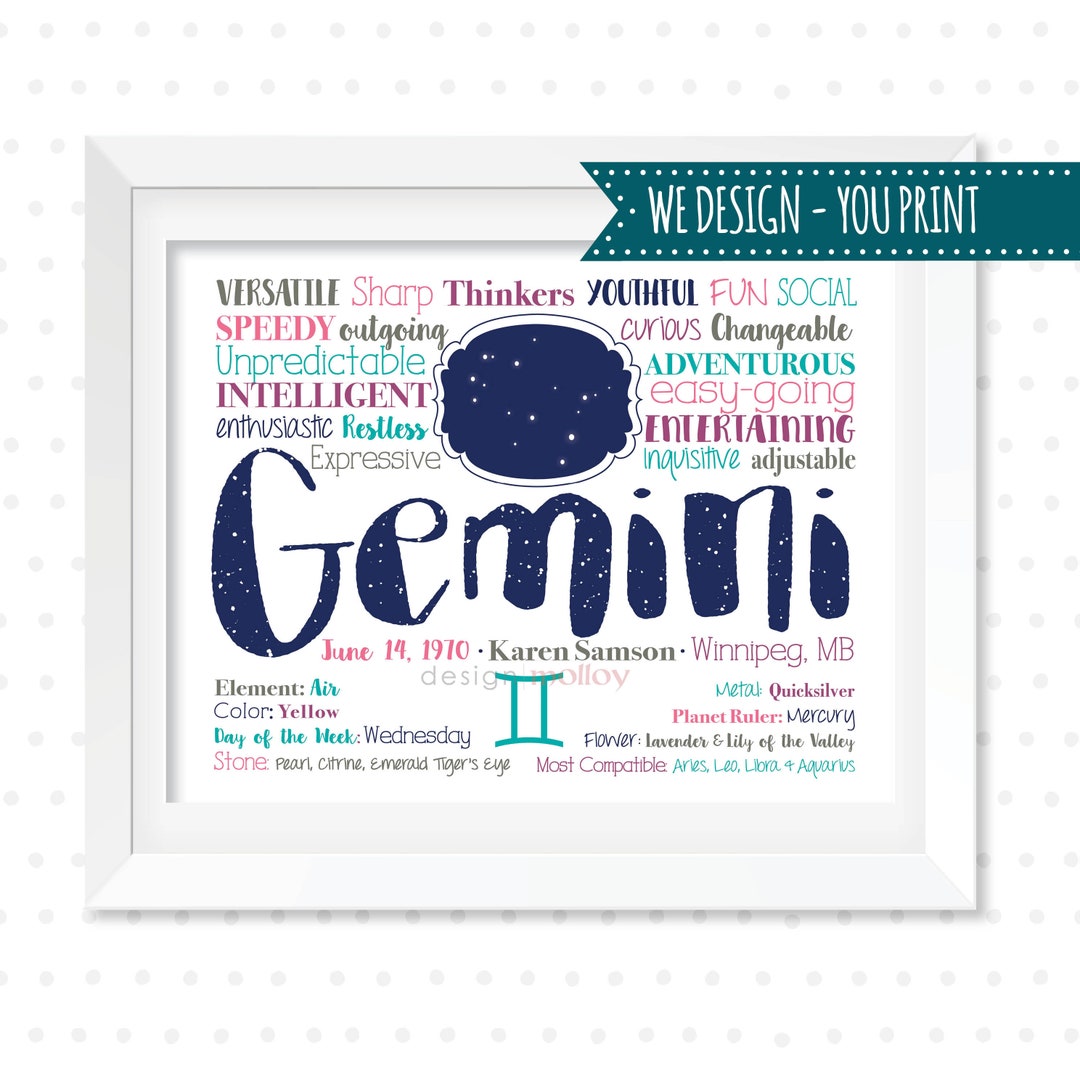 Gemini Astrology, Zodiac Art, Gemini Wall Art, Horoscope Star Sign ...