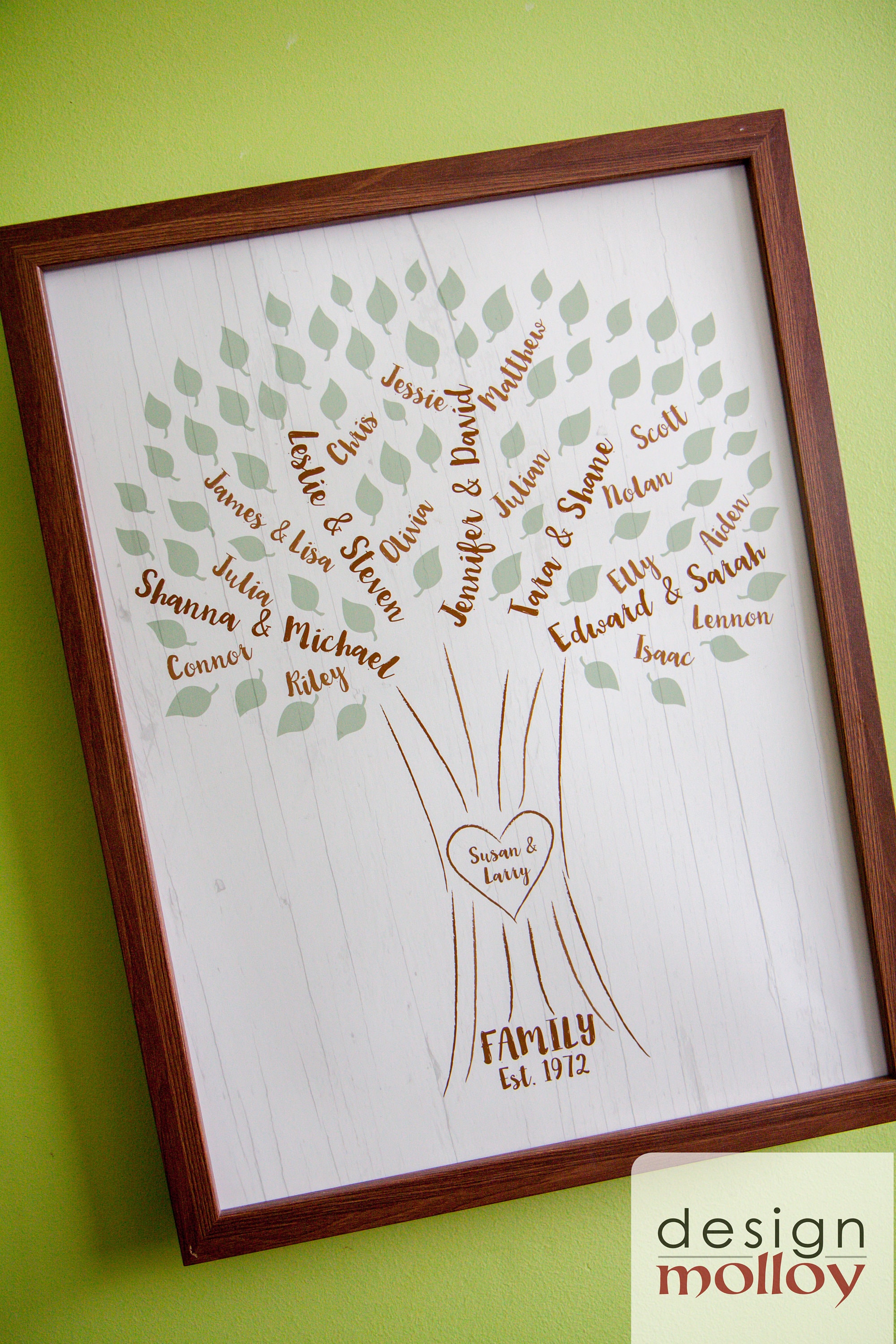 Digital Family Tree Printable Family Tree Gift for | Etsy Canada