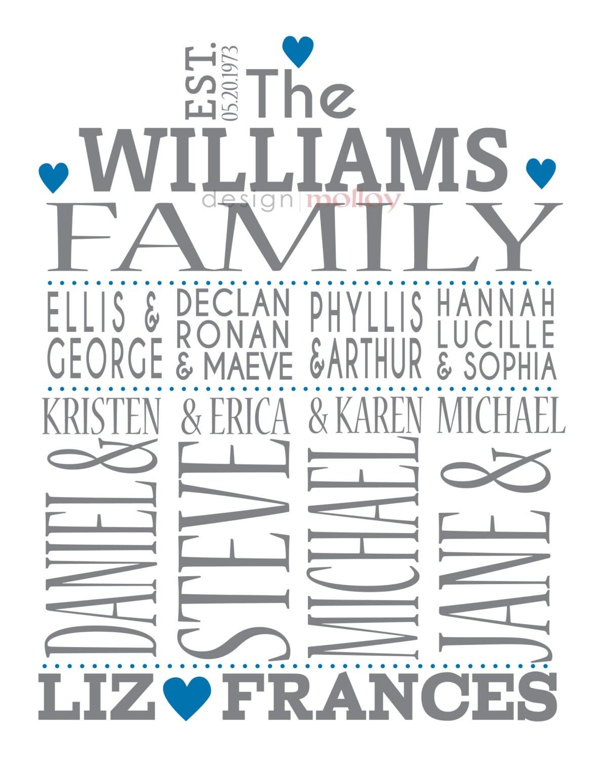 Personalized Family Home Printable Custom Family Gift | Etsy Canada