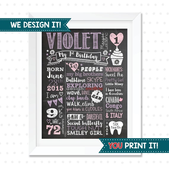 Birthday Stats Board for 1st Birthday Poster for Girl | Etsy