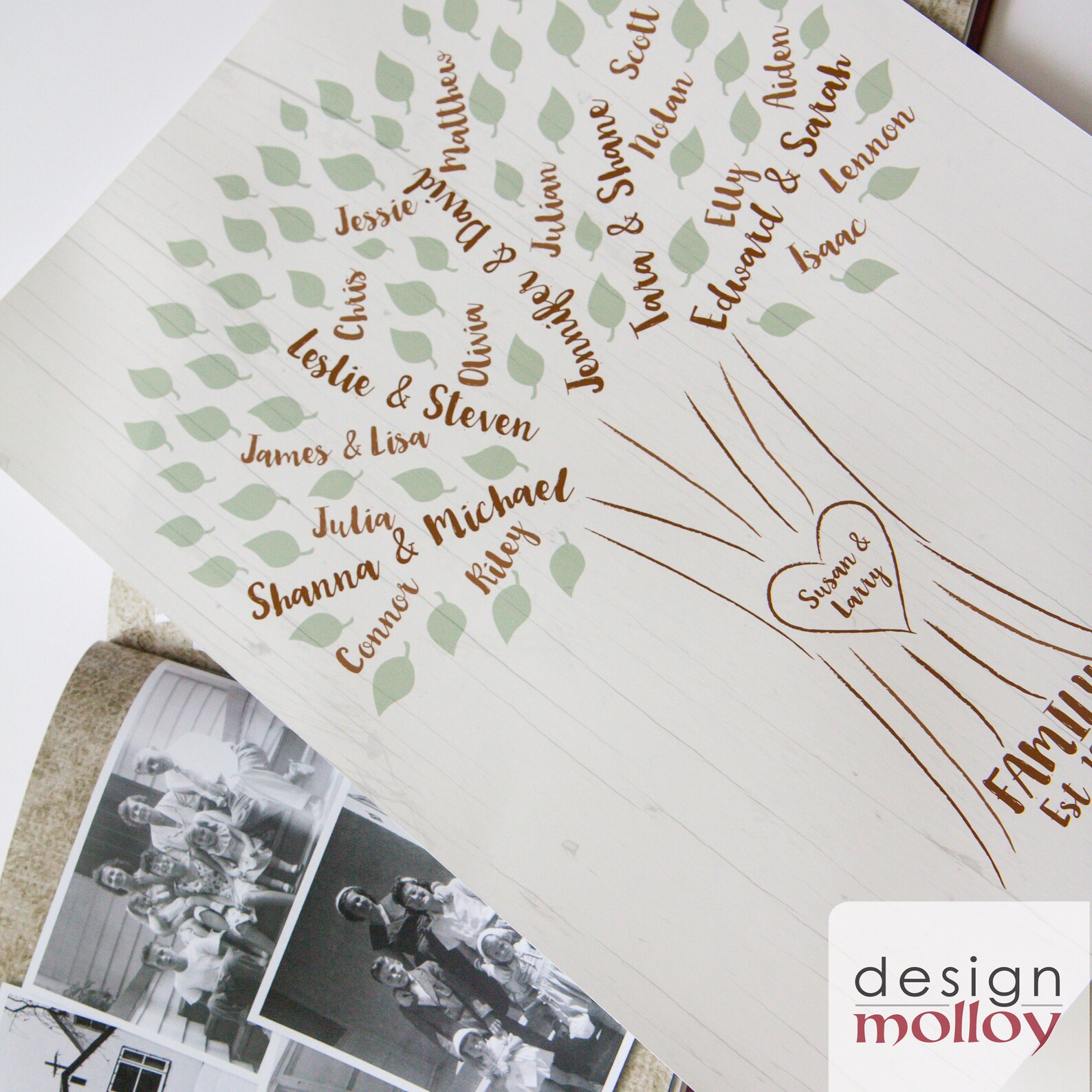 Digital Family Tree - Printable Family Tree, Gift for Grandparents ...