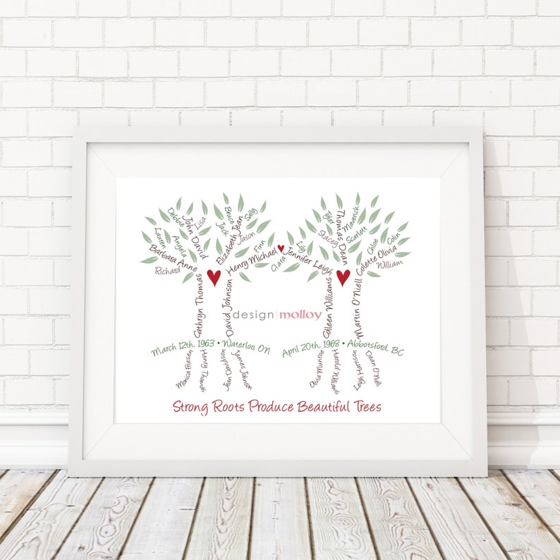 Personalized Family Tree PRINT Custom Family Tree Print | Etsy