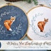 Fox Thread Painting Embroidery Pattern Needlepainting Video & - Etsy UK