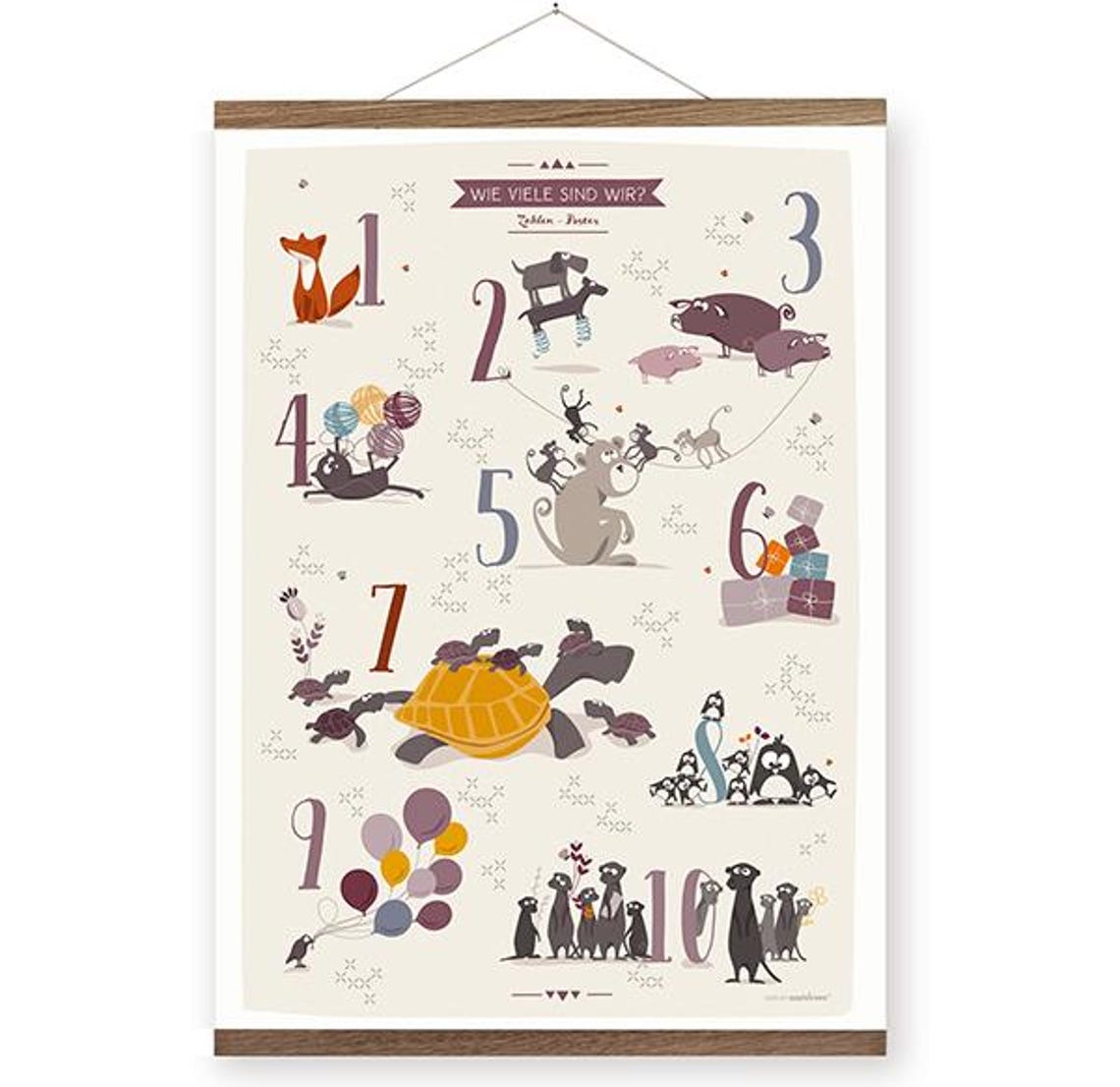 Numbers Poster - Etsy