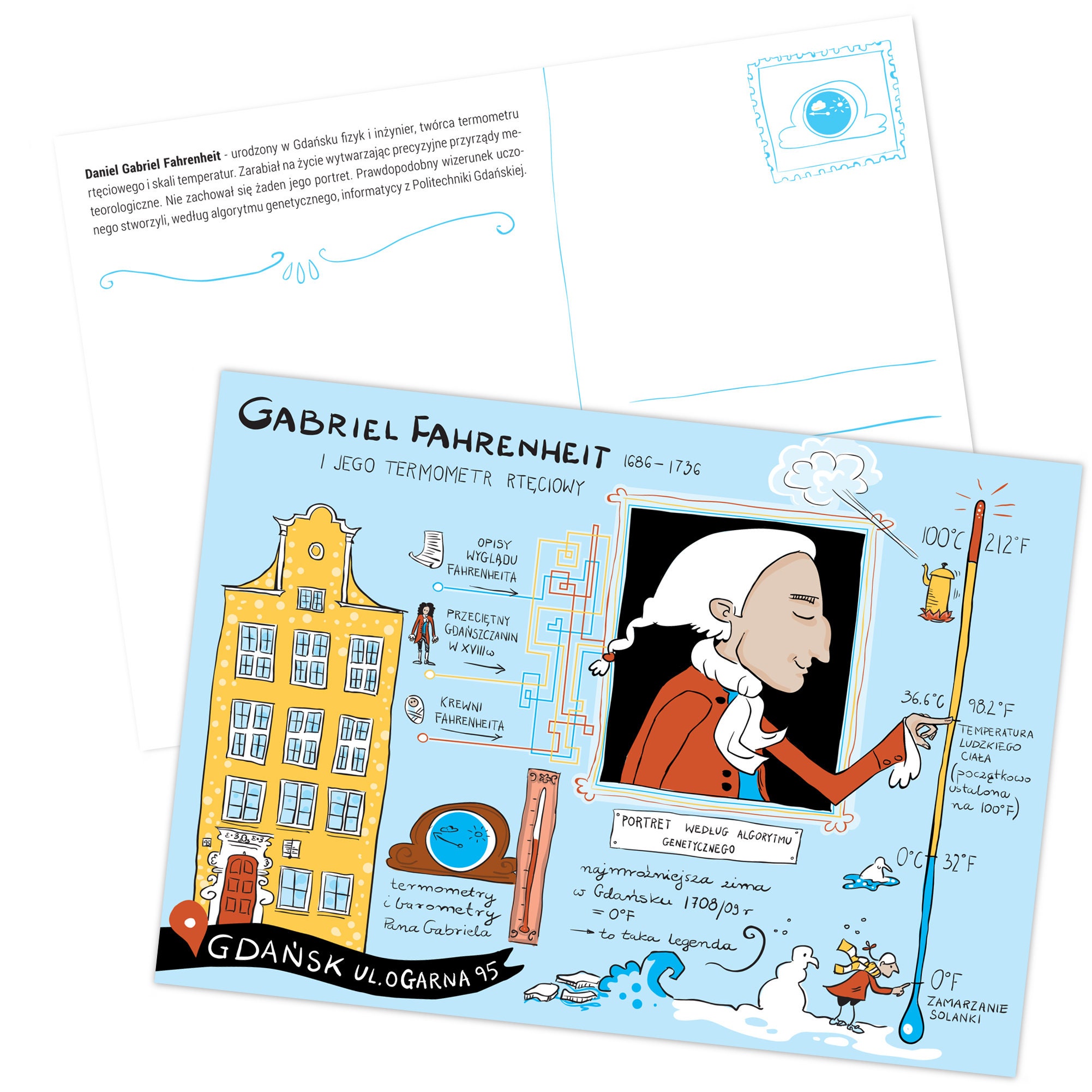 Gabriel Fahrenheit Quotes