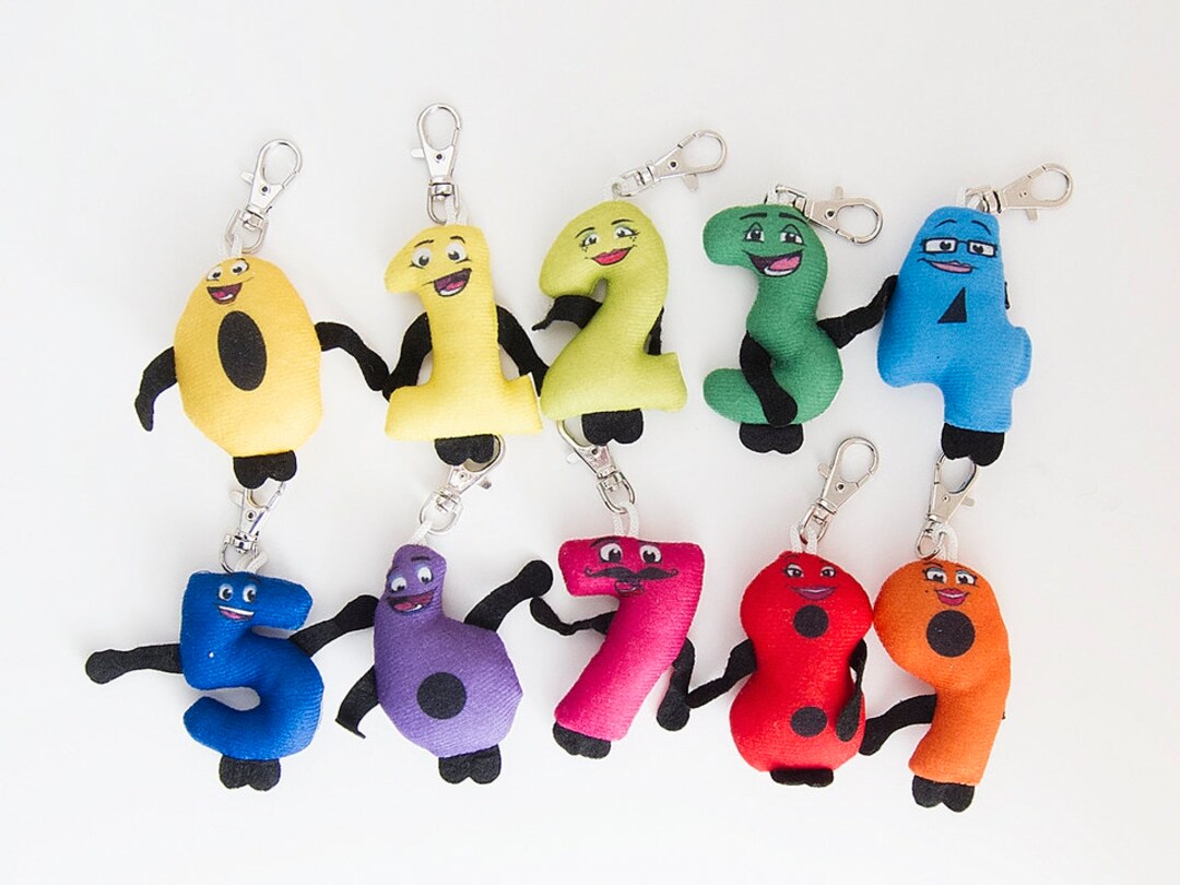 Novelty Keychains/clips - Plush Numbers 0-9 - Celebrations You Can ...