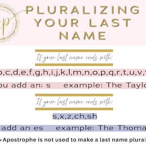 Last Name Sign | Custom Personalized Family Name Sign for Wall ...