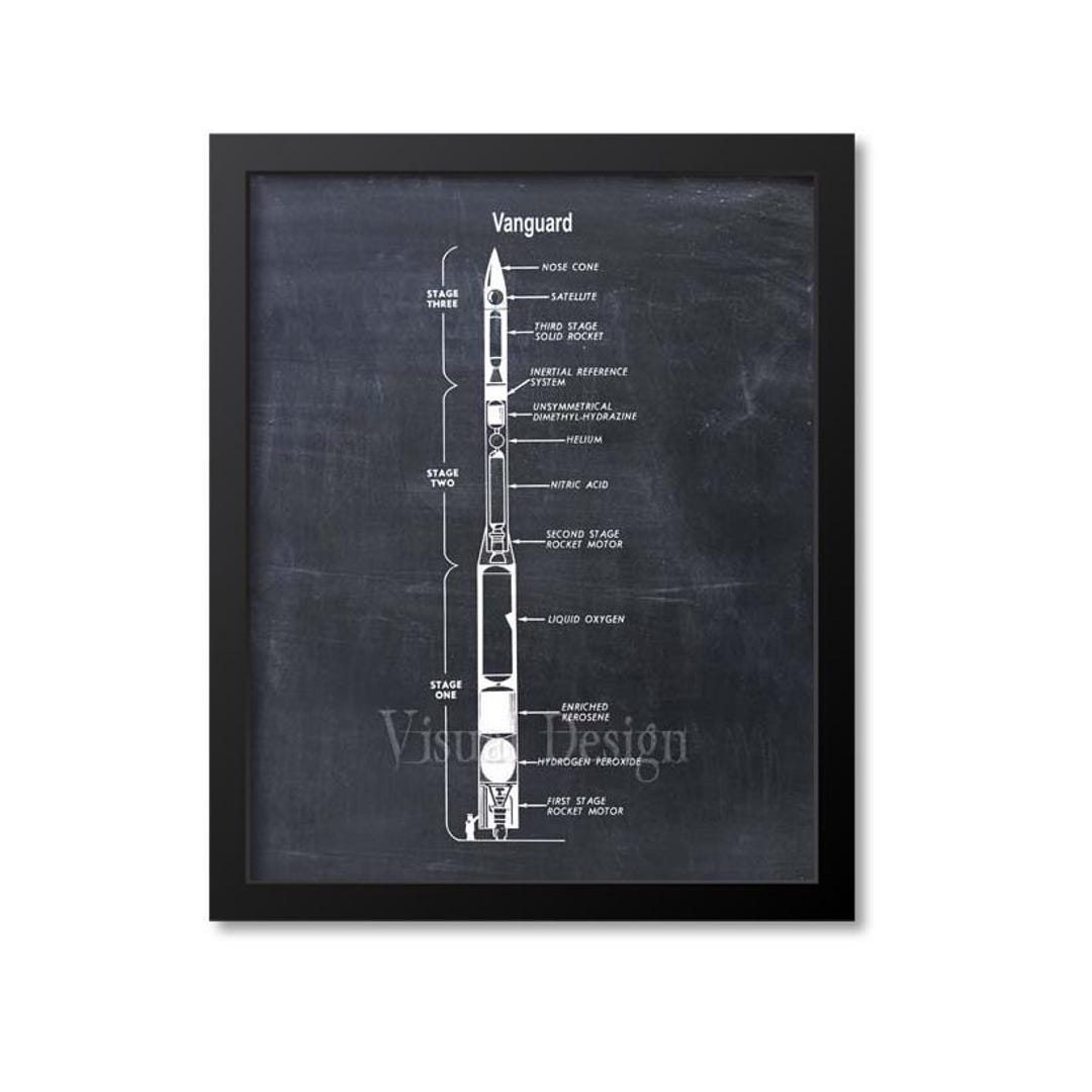 Vanguard Rocket Print, Rocket Wall Art Print, Patent Poster, Rocket ...