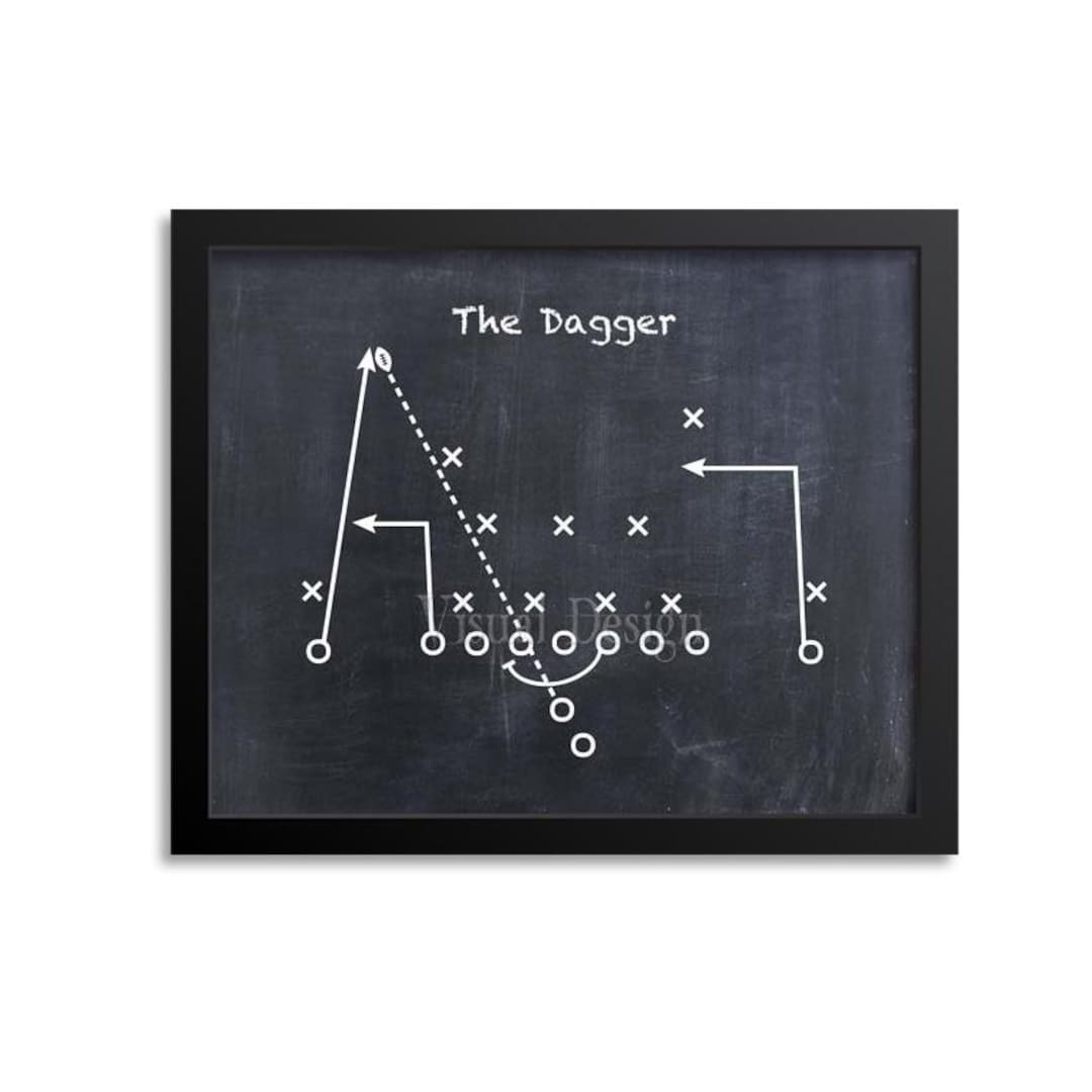 The Dagger Football Play - Football Art - Philadelphia Eagles ...