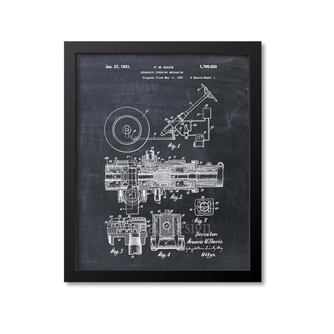 Power Steering Patent Print From 1931 - Patent Art Print - Patent ...