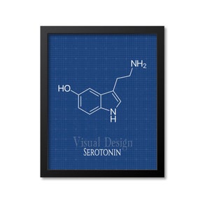 Serotonin Molecule Print, Happiness Print, Chemistry Art, Science Art ...