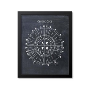 DNA Print Art, Science Art, Human DNA, Biology Print, Science Art Print ...