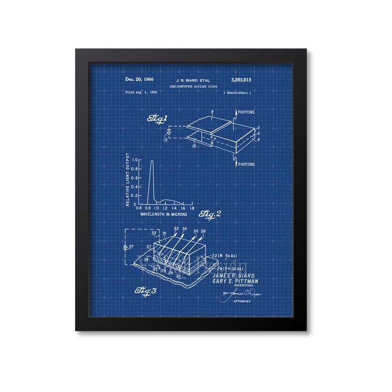 LED Light Patent Print Light Bulb Lamp Patent Art Print - Etsy