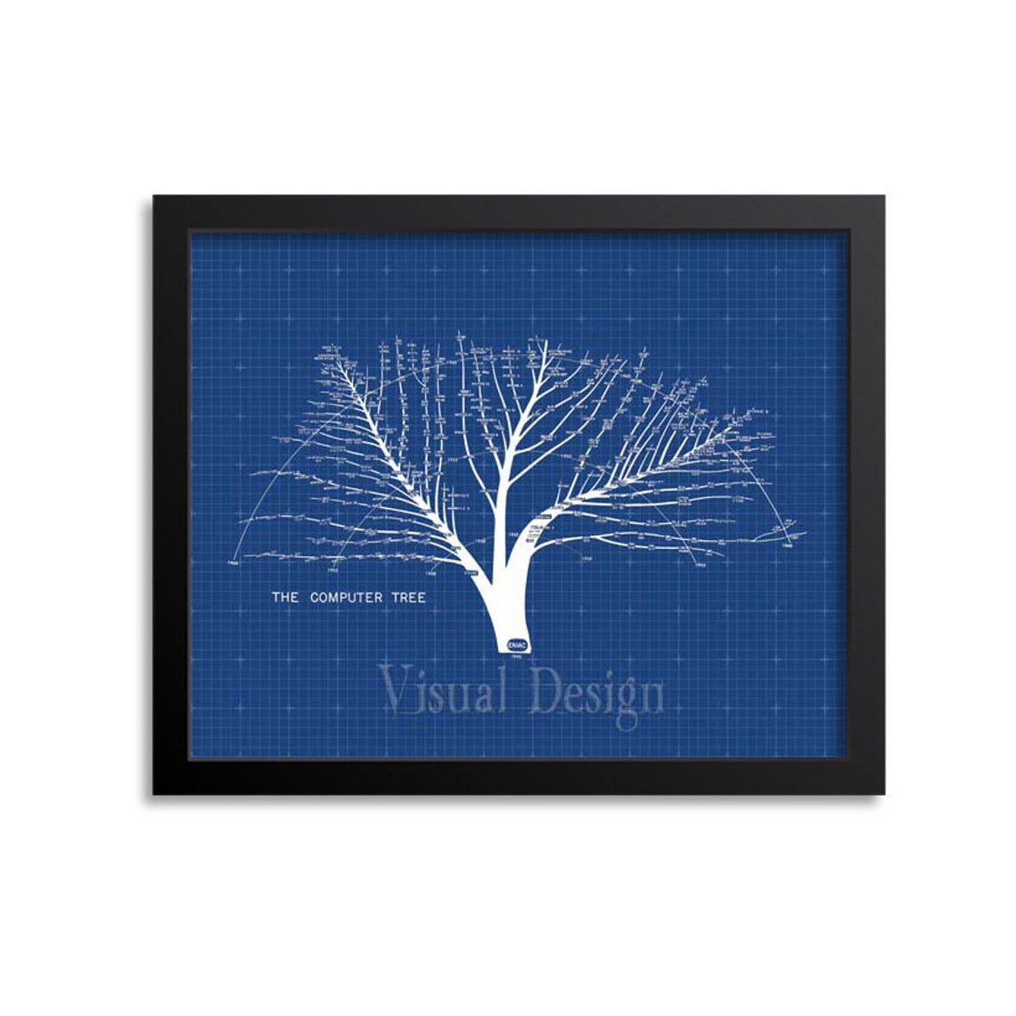 Computer Tree US Army Computer Evolution ENIAC Computer Tree - Etsy