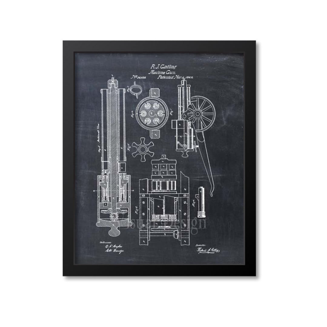 Gatling Machine Gun 1862 Patent Art Print, Gatling Gun Patent Poster ...