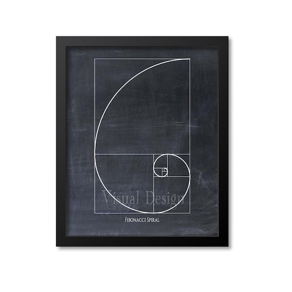 Fibonacci Sequence - Etsy