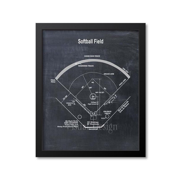 Softball Field Diagram - Etsy