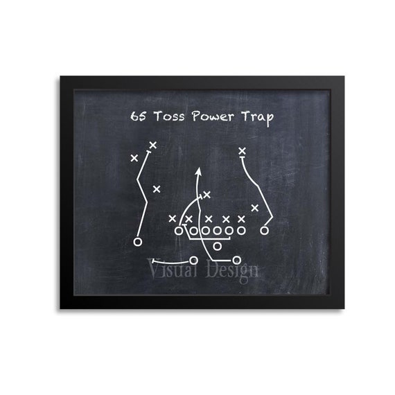 Trap Football Play