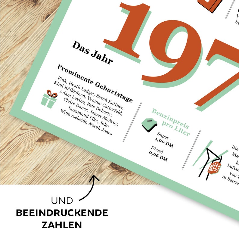 Ein tolles Geschenk: Jahreschronik 1979 - Etsy.de