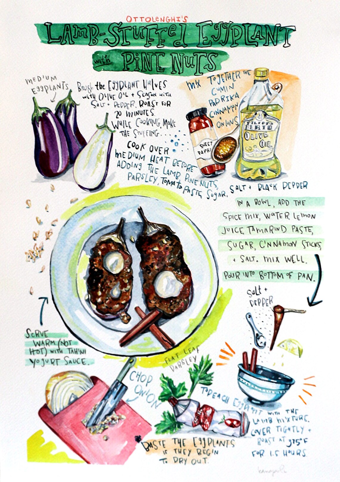 Custom Recipe Painting Watercolor Kitchen Art Made to Order - Etsy Norway