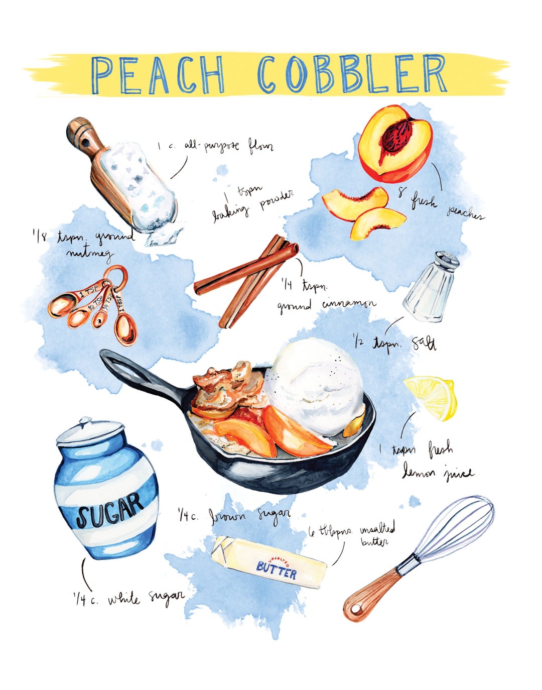 Custom Recipe Painting, Watercolor, Kitchen Art, Made to Order Original ...